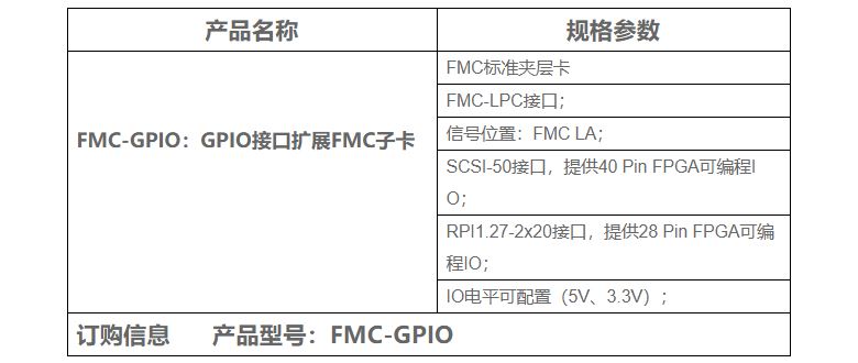 FMC-GPIO-FMC及模块-阿吉毕科技-FPGA解决方案供应商