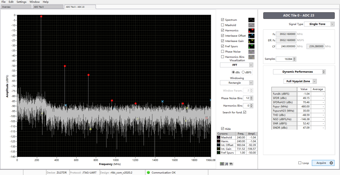FACE-RFSOC高性能自适应射频开发平台测试报告-阿吉毕科技（RJIBI）-FPGA方案专家